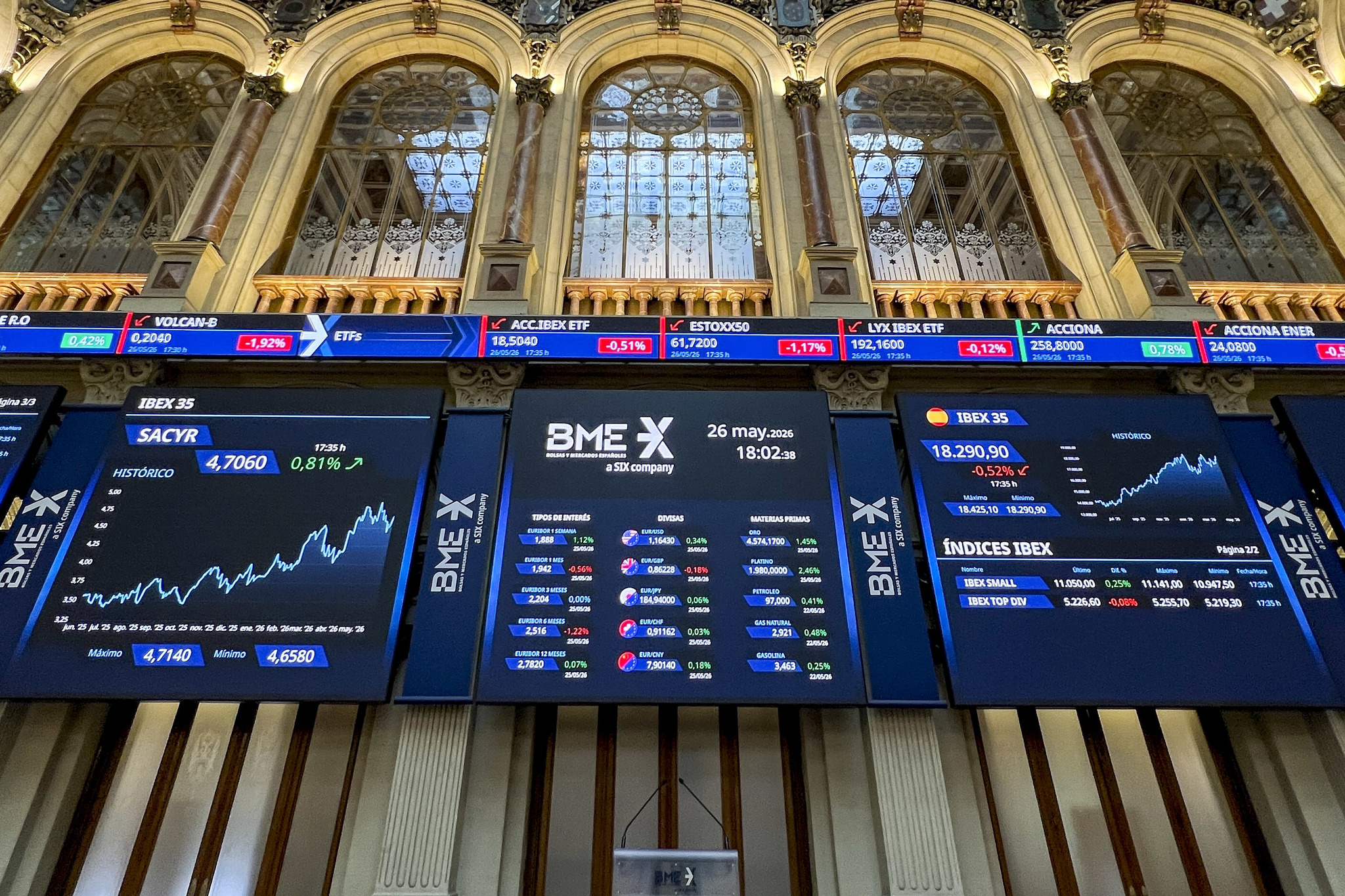 Noticias de Bolsa | EXPANSIÓN
